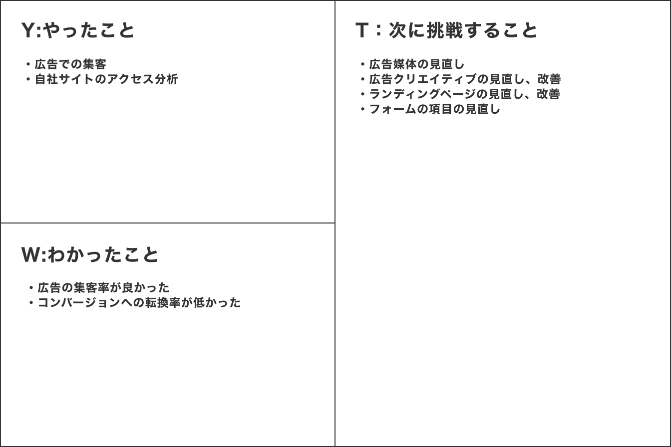 YWTとKPTの違いとは？YWTの意味や目的について徹底解説 | Jicoo（ジクー）