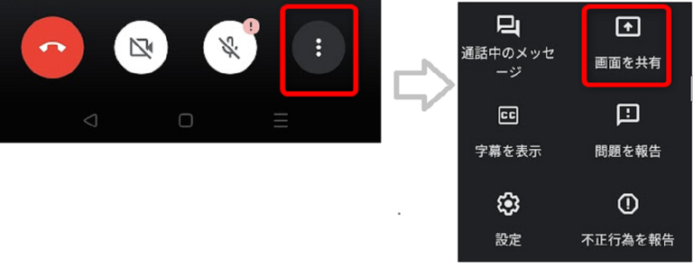 Google Meet（ミート）で画面共有する方法 失敗しないコツ | Jicoo（ジクー）