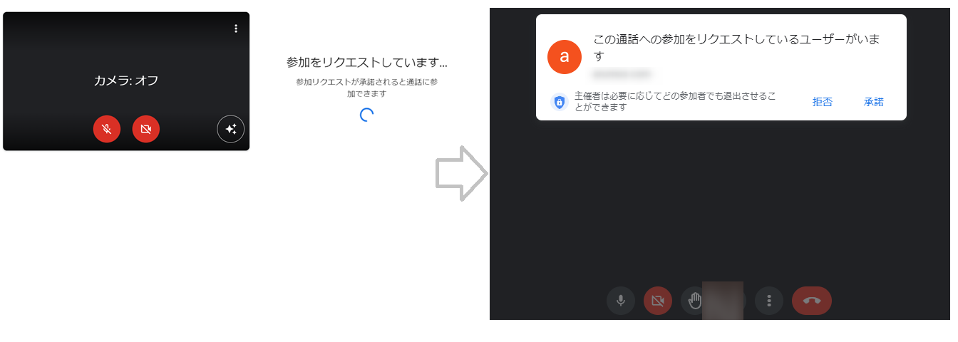 Google Meet 会議に参加する方法と招待の仕方を解説 | Jicoo（ジクー）