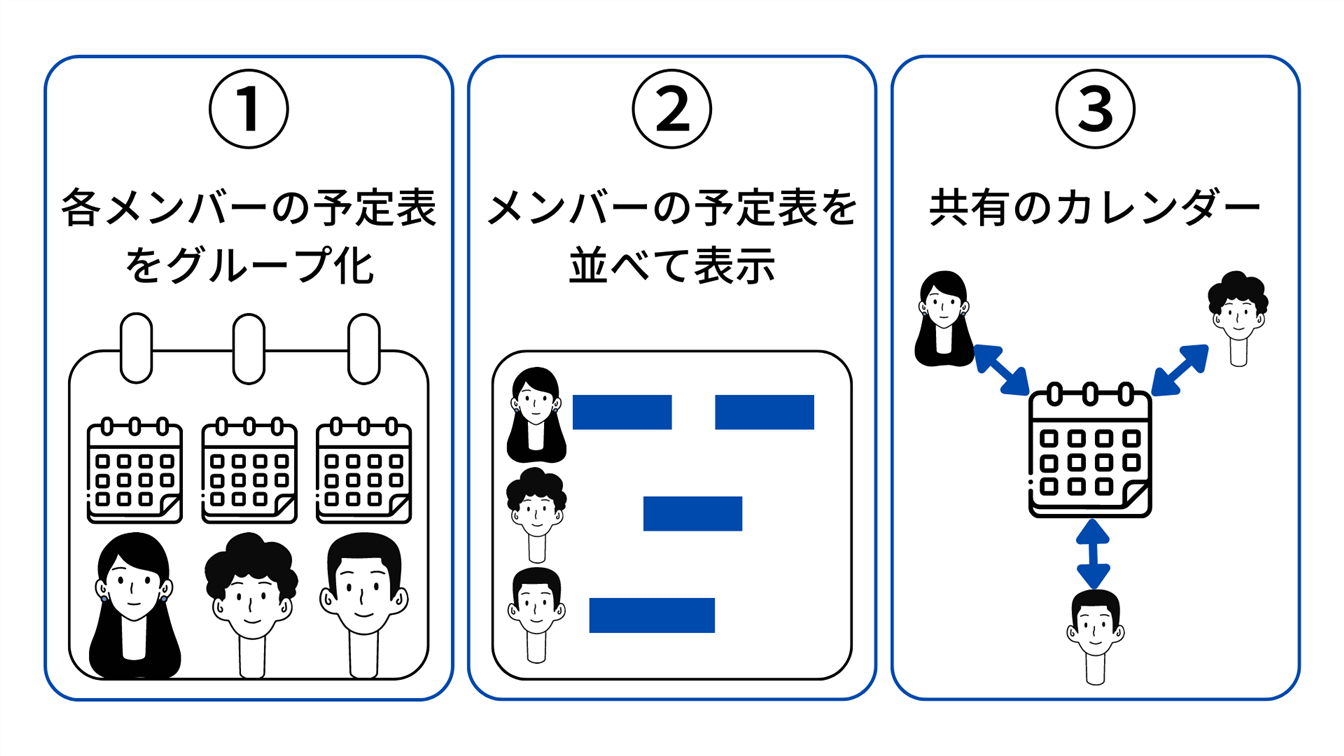 Outlook 予定表グループでチーム運営を円滑にするアイディア3選 設定方法を解説 | Jicoo（ジクー）
