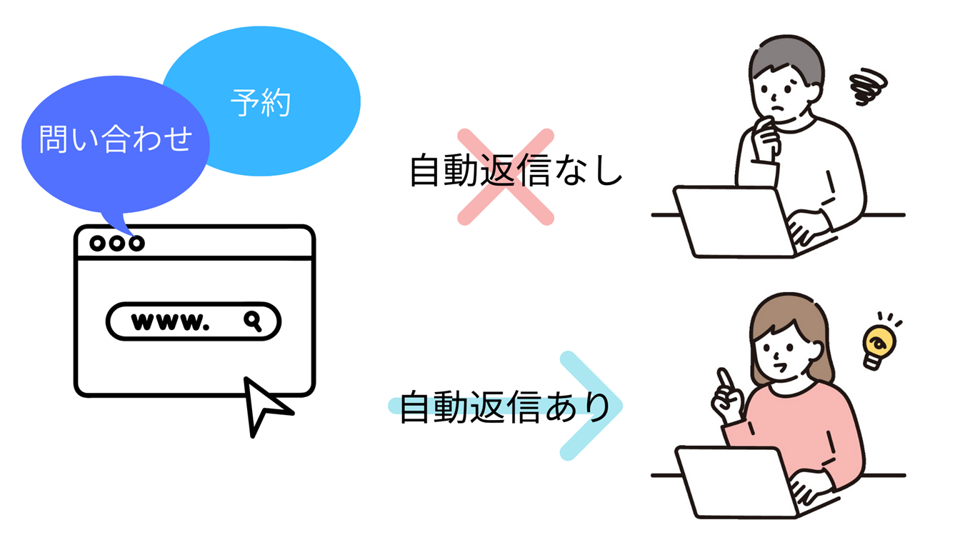 Outlook 不在時に自動返信するには？デスクトップ版・Web版の設定方法を解説 | Jicoo（ジクー）