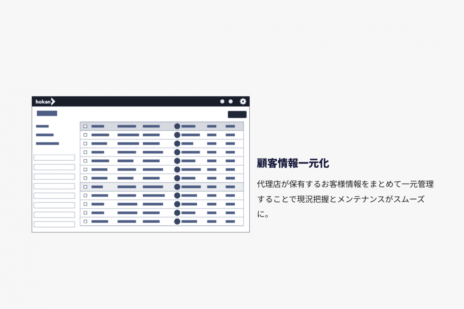 【最新・完全版】hokan徹底完全ガイド！保険代理店業務を劇的改善！もたらす3つの効果 | Jicoo（ジクー）